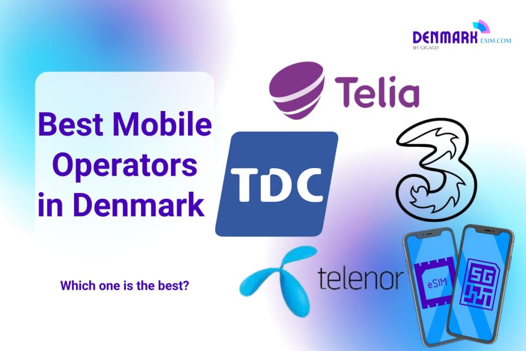 Best Telia Denmark SIM Card for Tourists in Denmark 2024